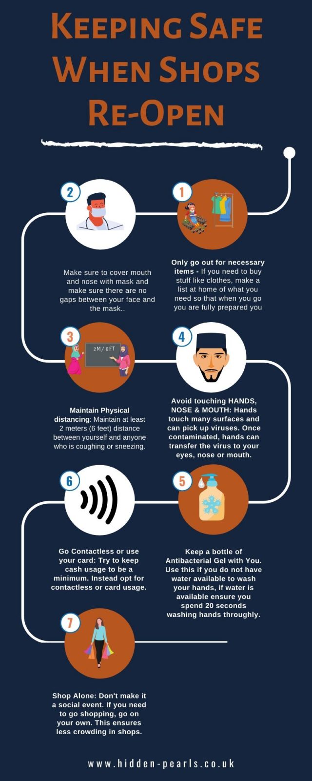 Back to Shopping - Taking Precautions » Hidden Pearls